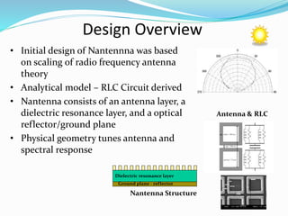 Nantenna | PPT