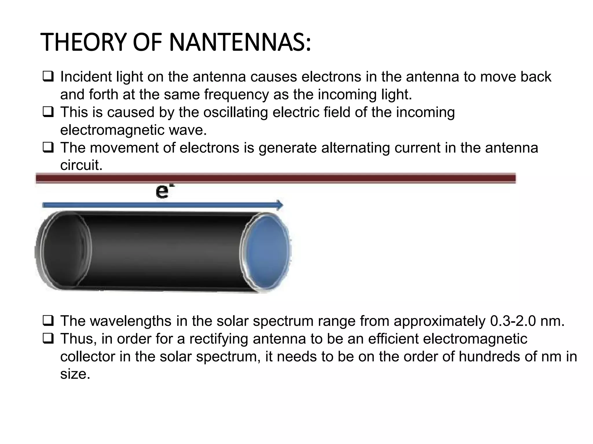 Nantennas/Nano antenna | PPTX