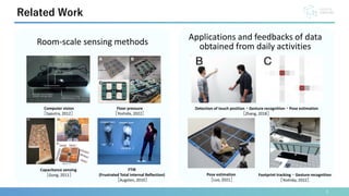 Converting Tatamis into Touch Sensors by Measuring Capacitance | PDF | Internet of Things | Internet