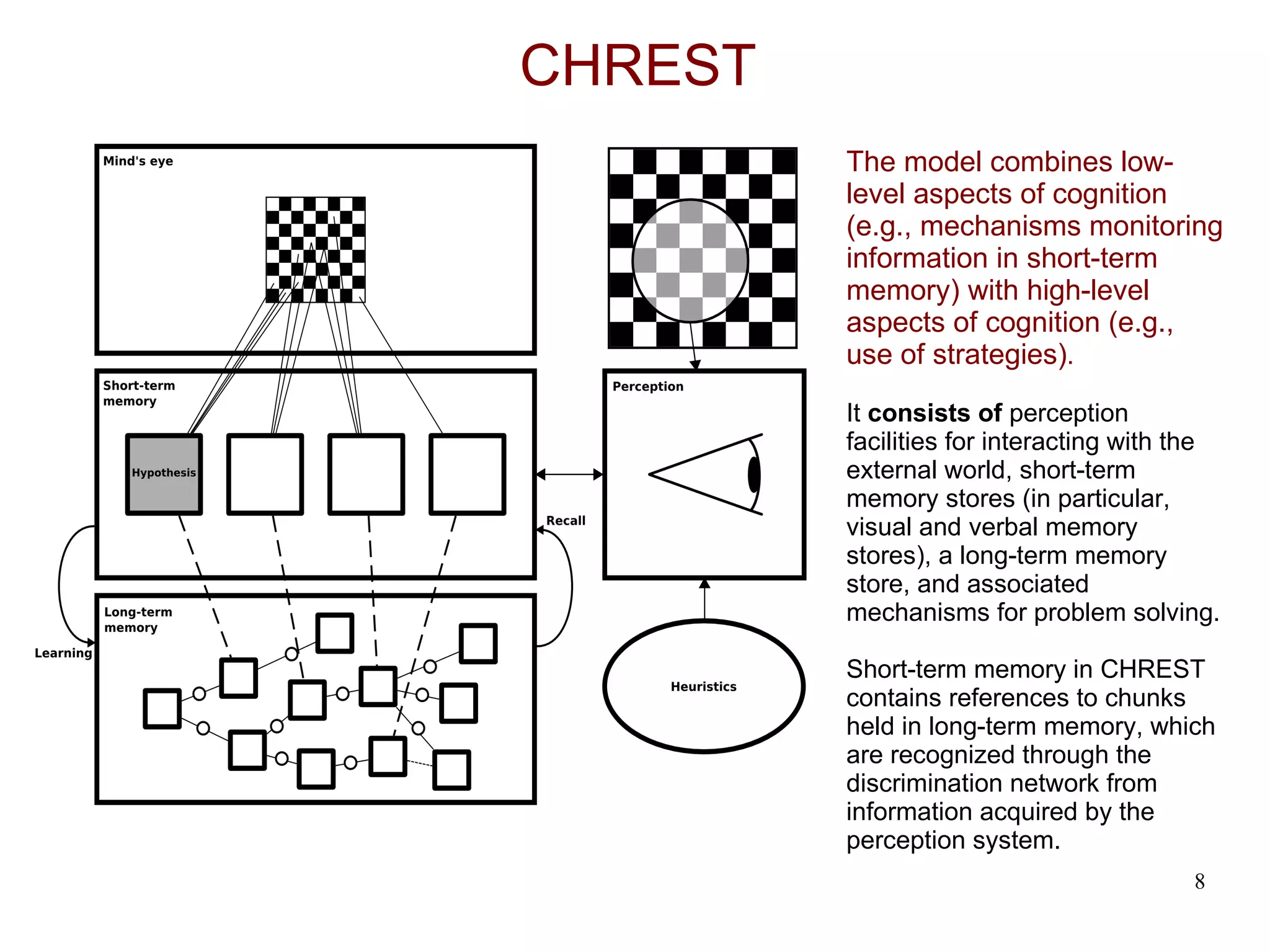 Cognitive Architectures Comparision based on perceptual processing | PPT