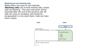 NAOqi framework | PPT
