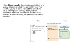 NAOqi framework | PPT