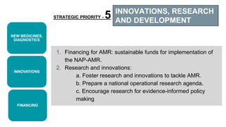 Global and National Action Plan on Anti-Microbial Resistance | PPTX