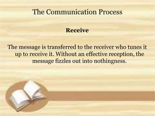 interpersonal and organizational communication | PPTX
