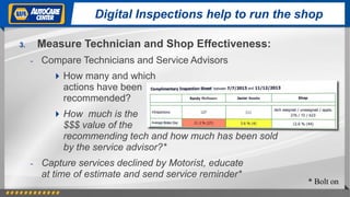 NAPA Digital Vehicle Inspection Program | PPT