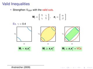 Conic Clustering | PPT
