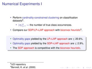 Conic Clustering | PPT