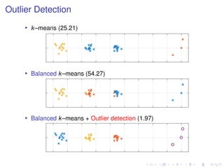 Conic Clustering | PPT