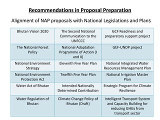 2.1.1. Country approaches in designing the formulation of NAPs - Bhutan ...