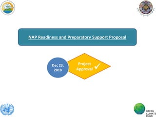 2.1.1. Country approaches in designing the formulation of NAPs - Bhutan ...