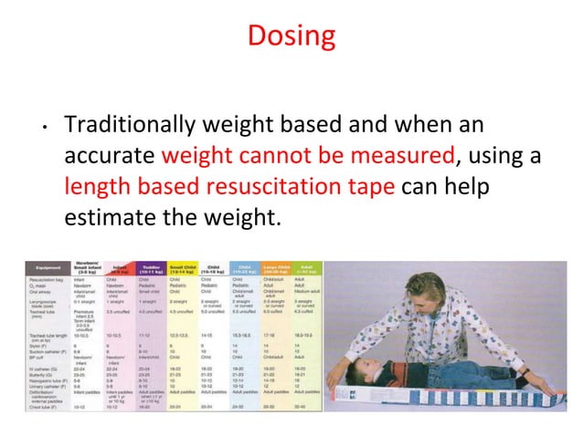 NAPCON- SAVE EVERY CHILD -POLYTRAUMA.pptx