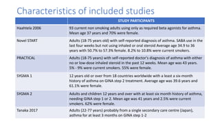 FABA/ICS as S.O.S. in Mild Asthma | PPTX