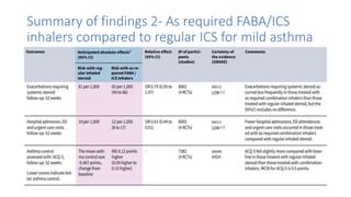 FABA/ICS as S.O.S. in Mild Asthma | PPT