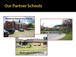 Showcase Lessons, Action Research and Legacy Projects | PPT