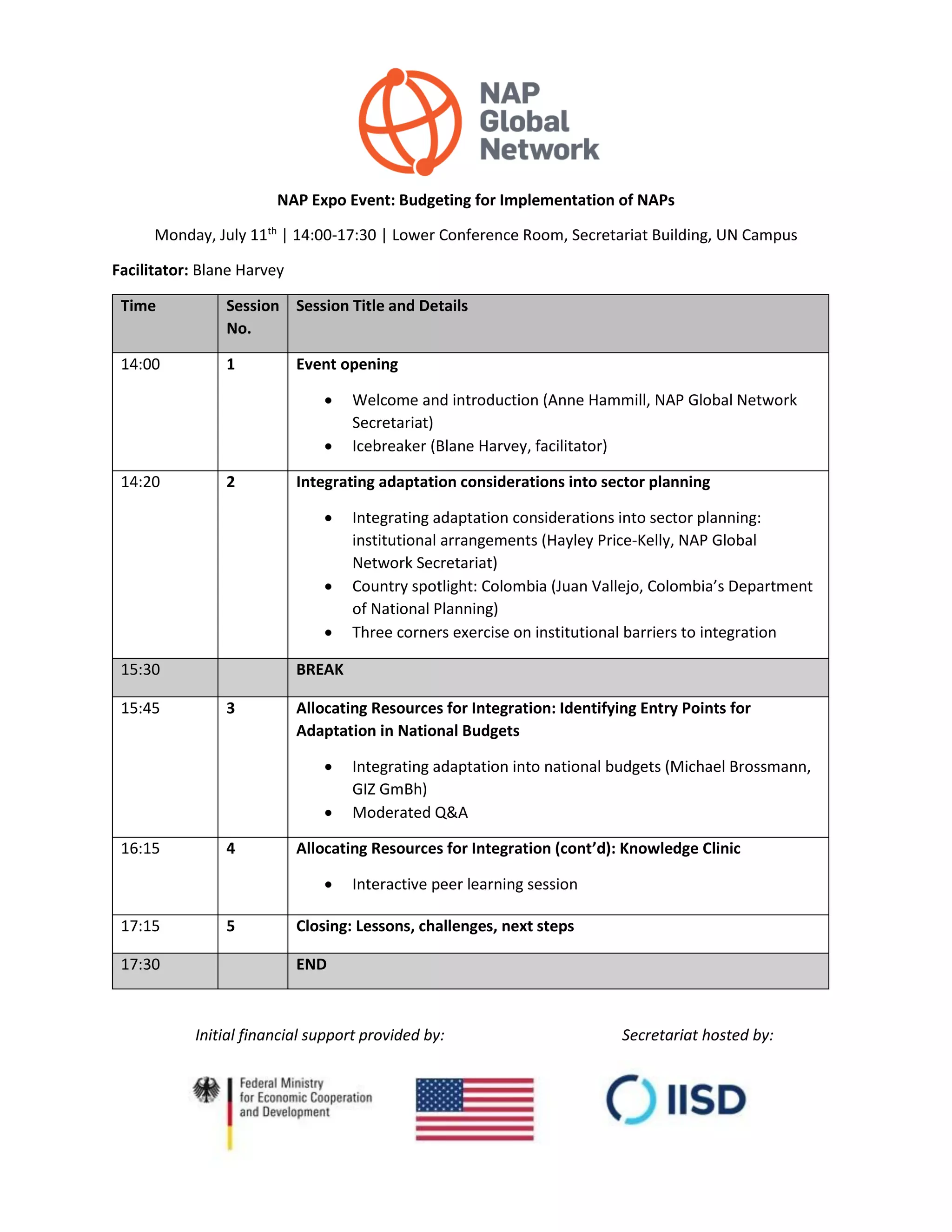 Budgeting for Implementation of NAPs | PDF