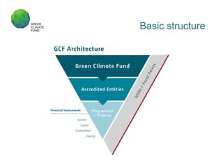 Supporting climate-resilient low-emission development | PDF