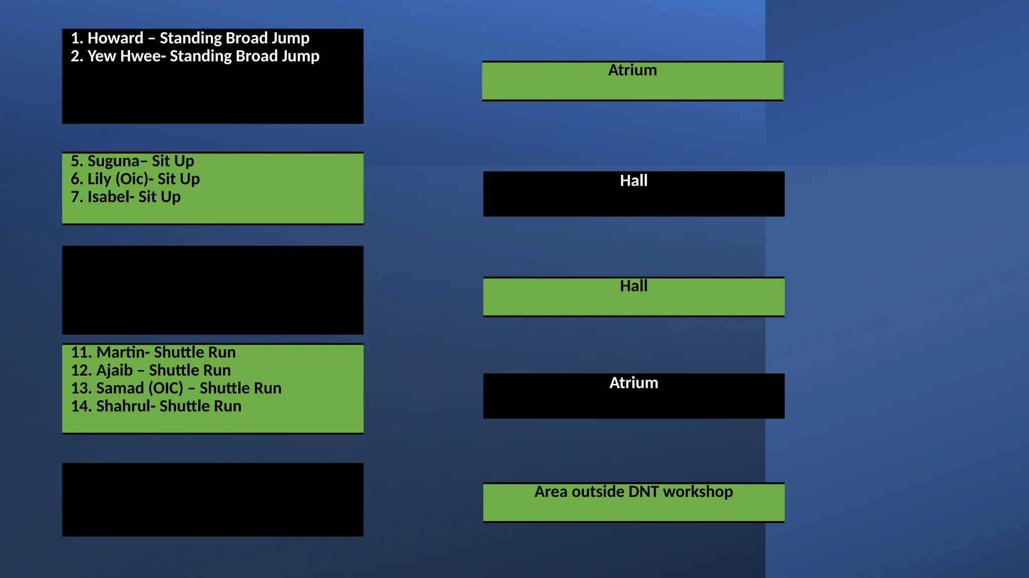 NAPFA brief to teachers on how to Napfa.pptx
