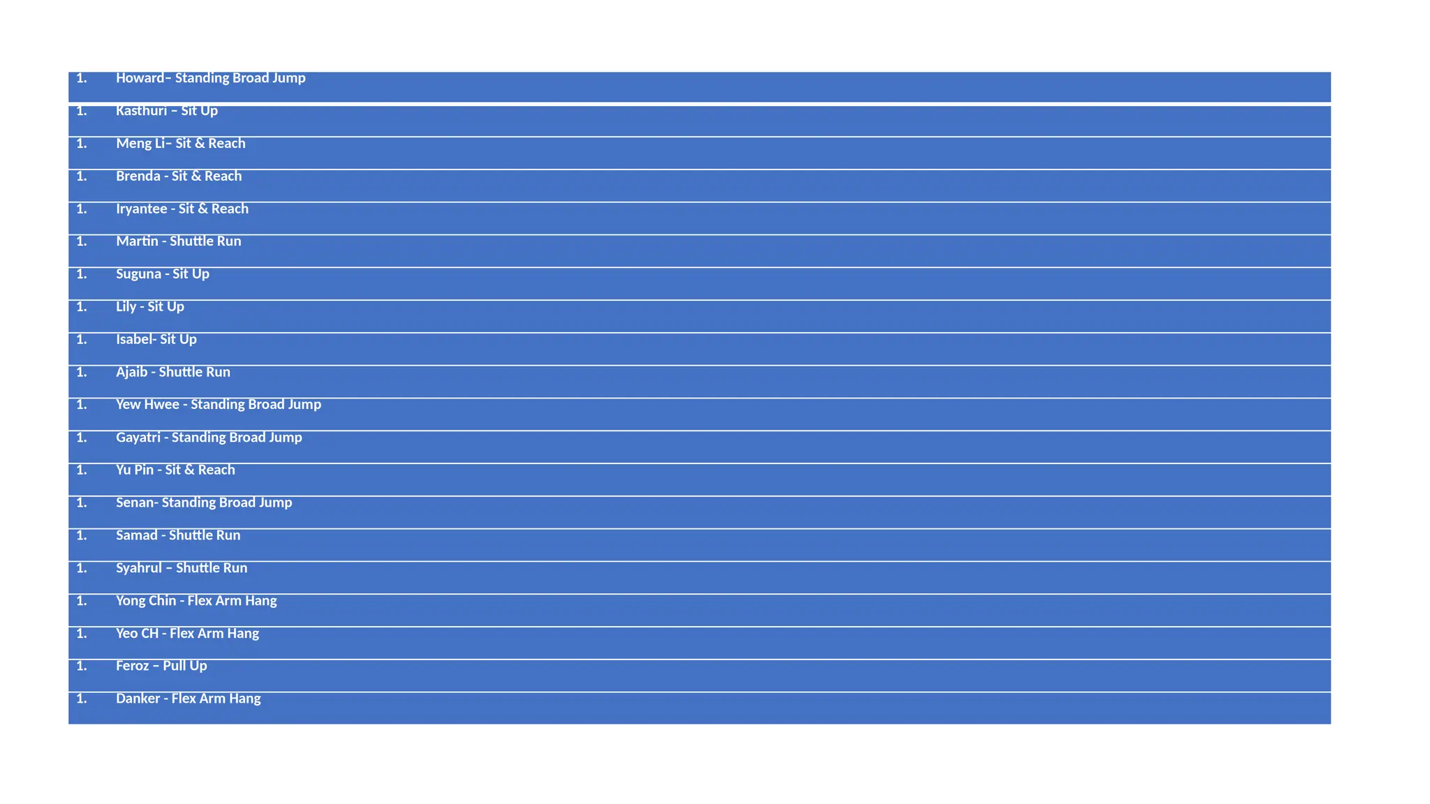 NAPFA brief to teachers on how to Napfa.pptx