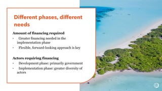 Financing strategies for adaptation. Presentation for CANCC | PDF