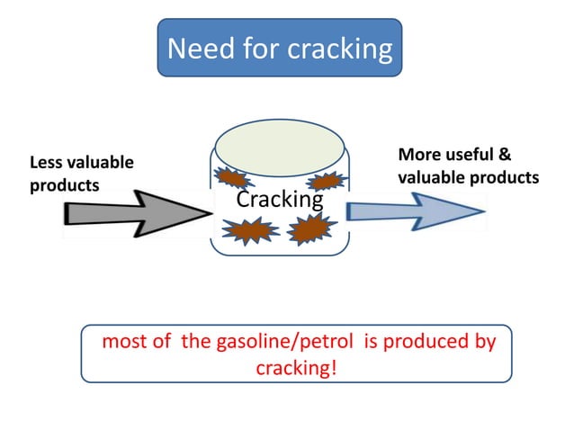 Naphtha cracking | PPTX | Chemistry | Science
