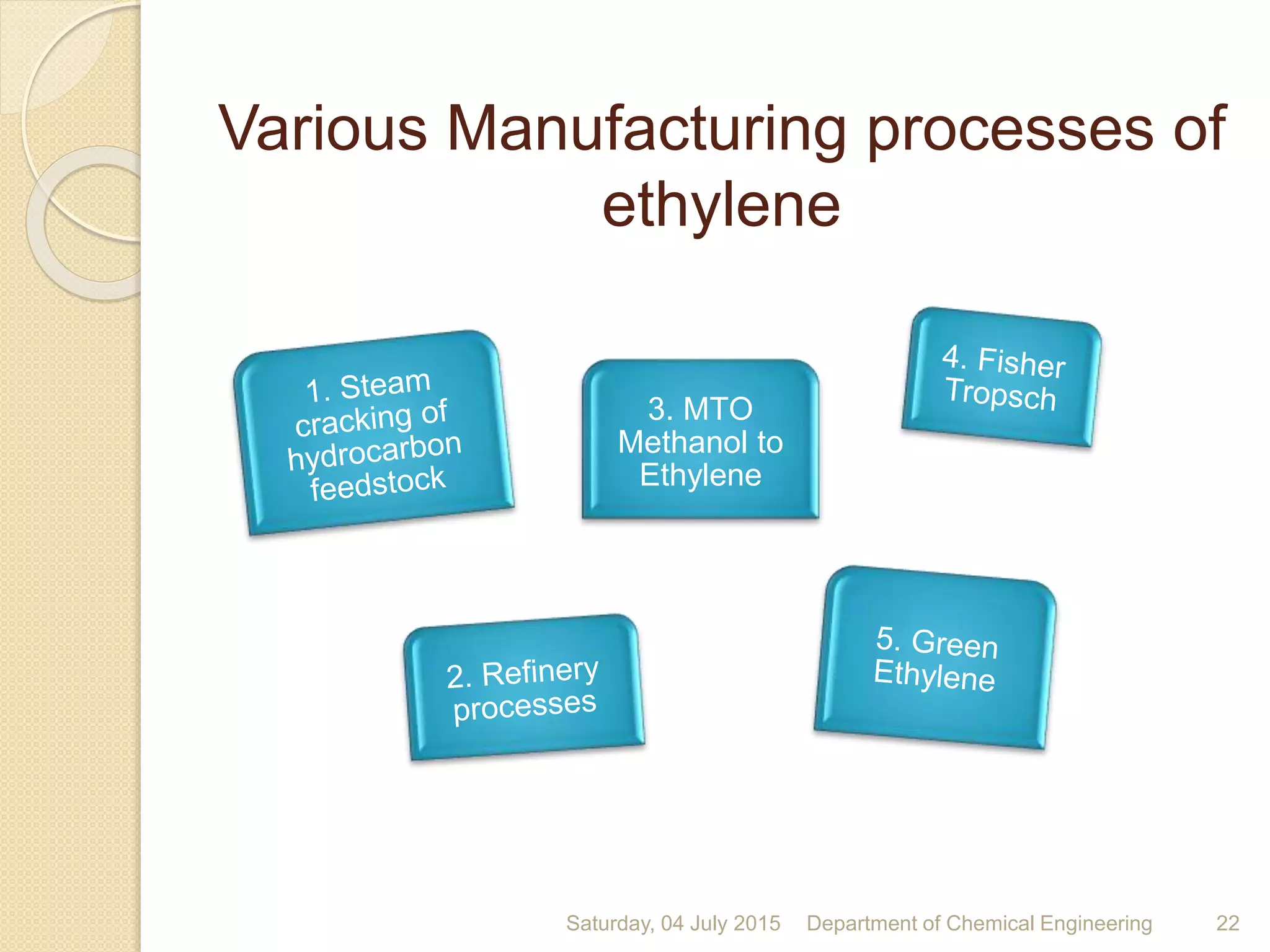 Naphtha Cracking Unit : Ethylene Production | PPTX