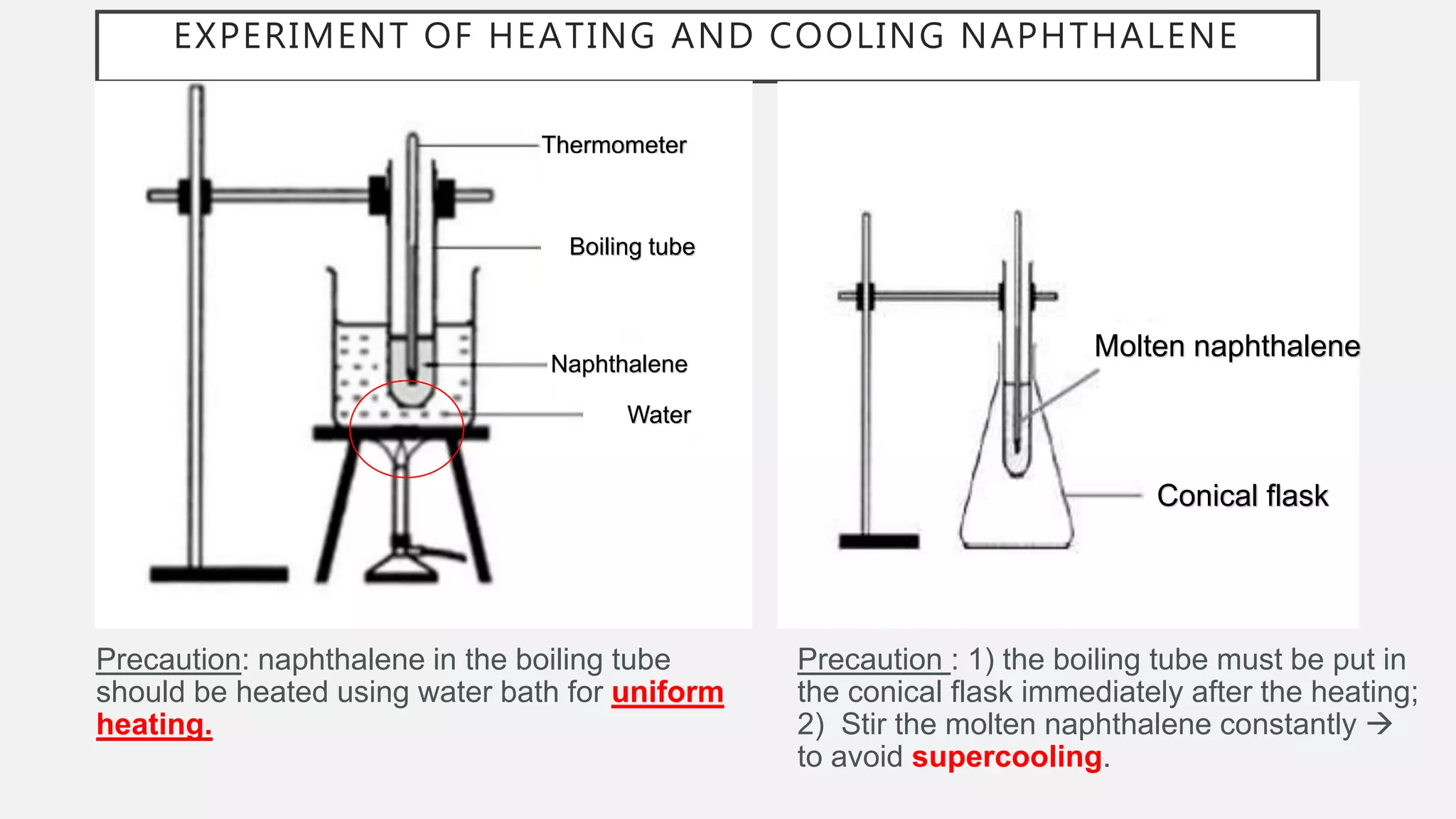 State of Matter - Naphthalene | PPTX