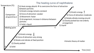 State of Matter - Naphthalene | PPTX