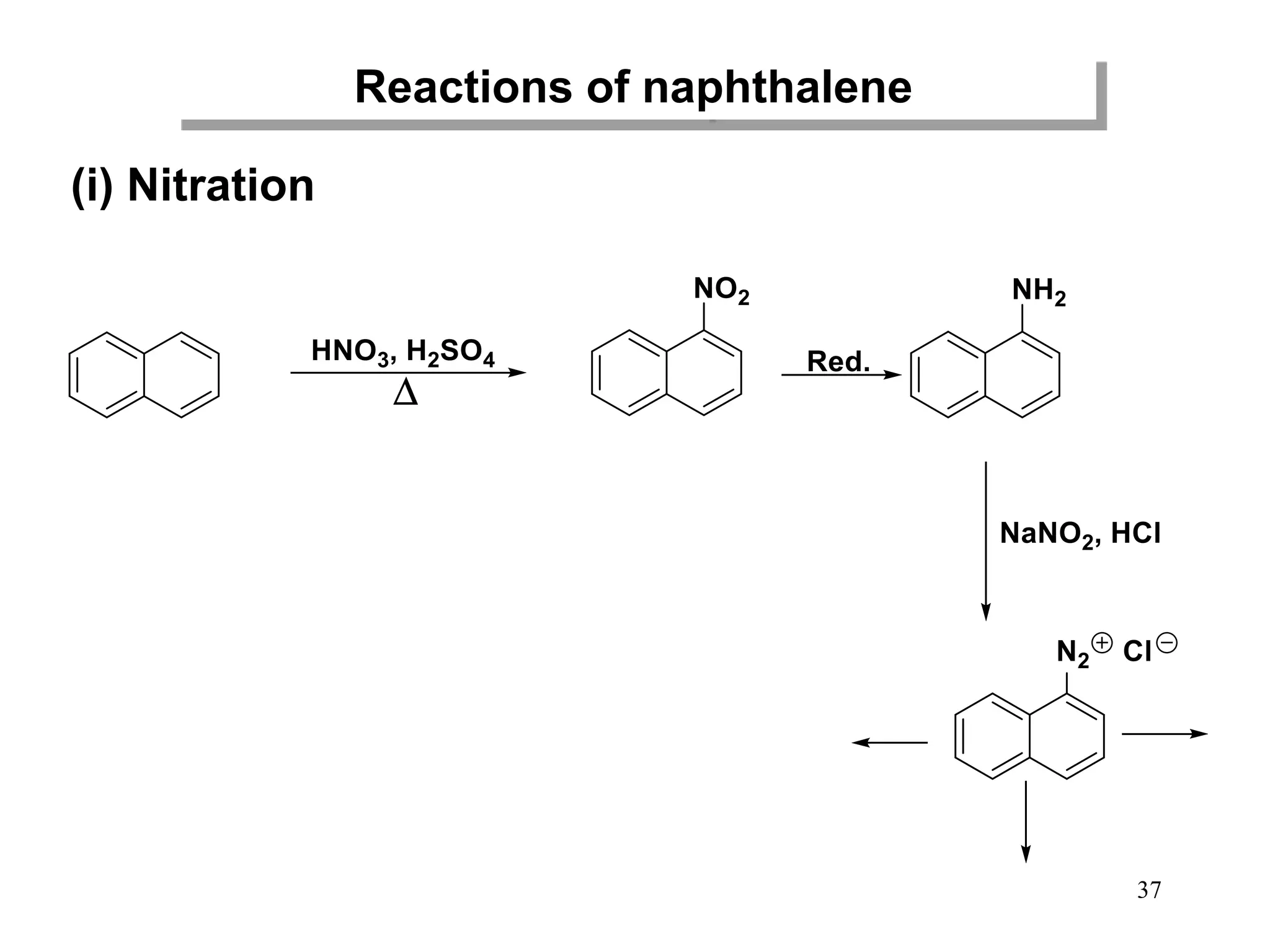 naphthalene for organic chemistry to understand industrial chemistry | PPT