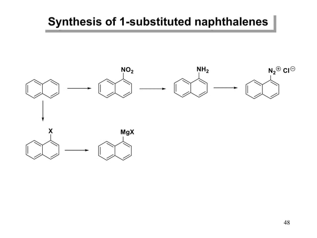 naphthalene for organic chemistry to understand industrial chemistry | PPT