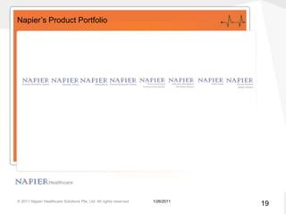 Napier Corporate Presentation | PPTX