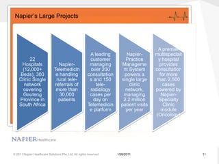 Napier Corporate Presentation | PPTX