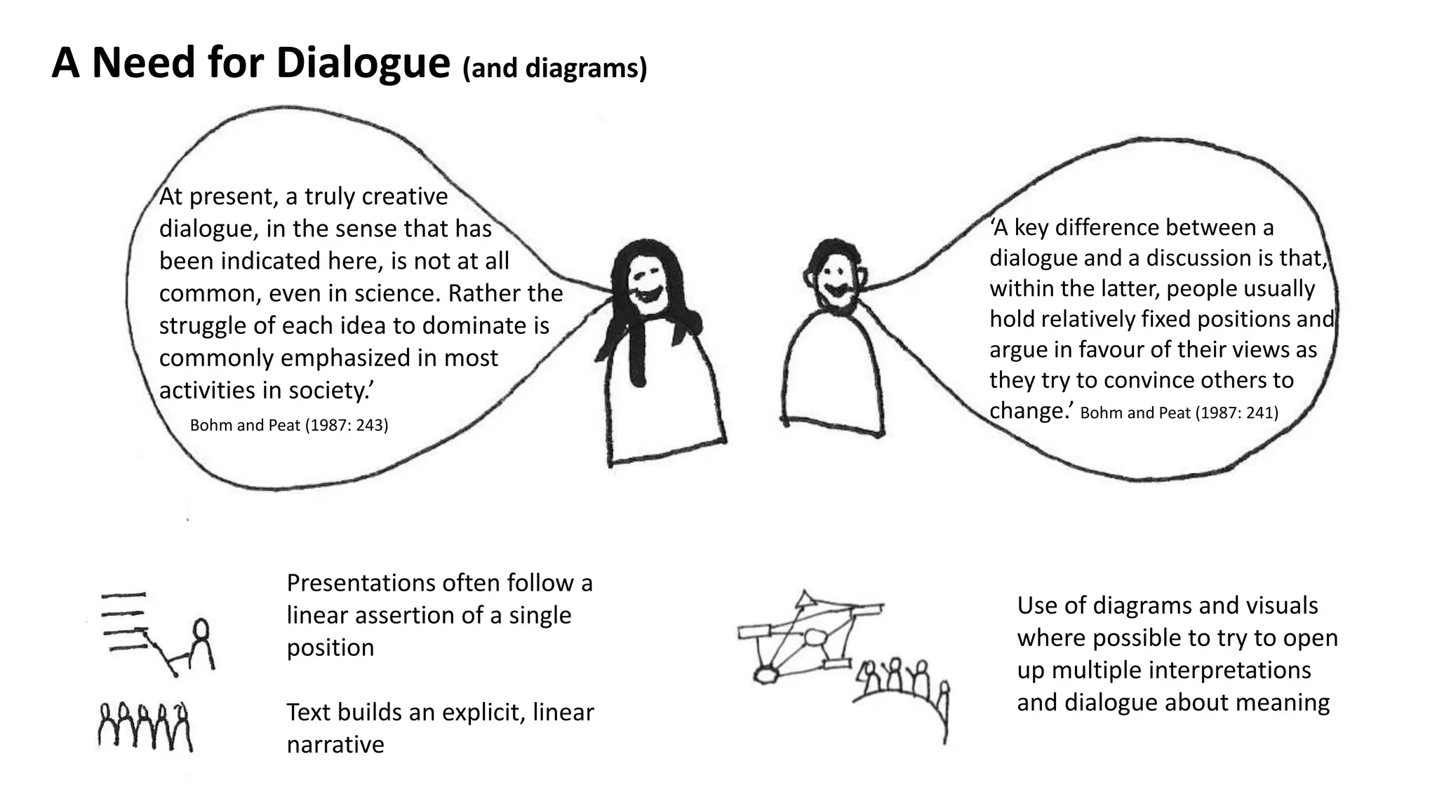 Moving beyond teaching excellence - developing dialogic collaboration ...