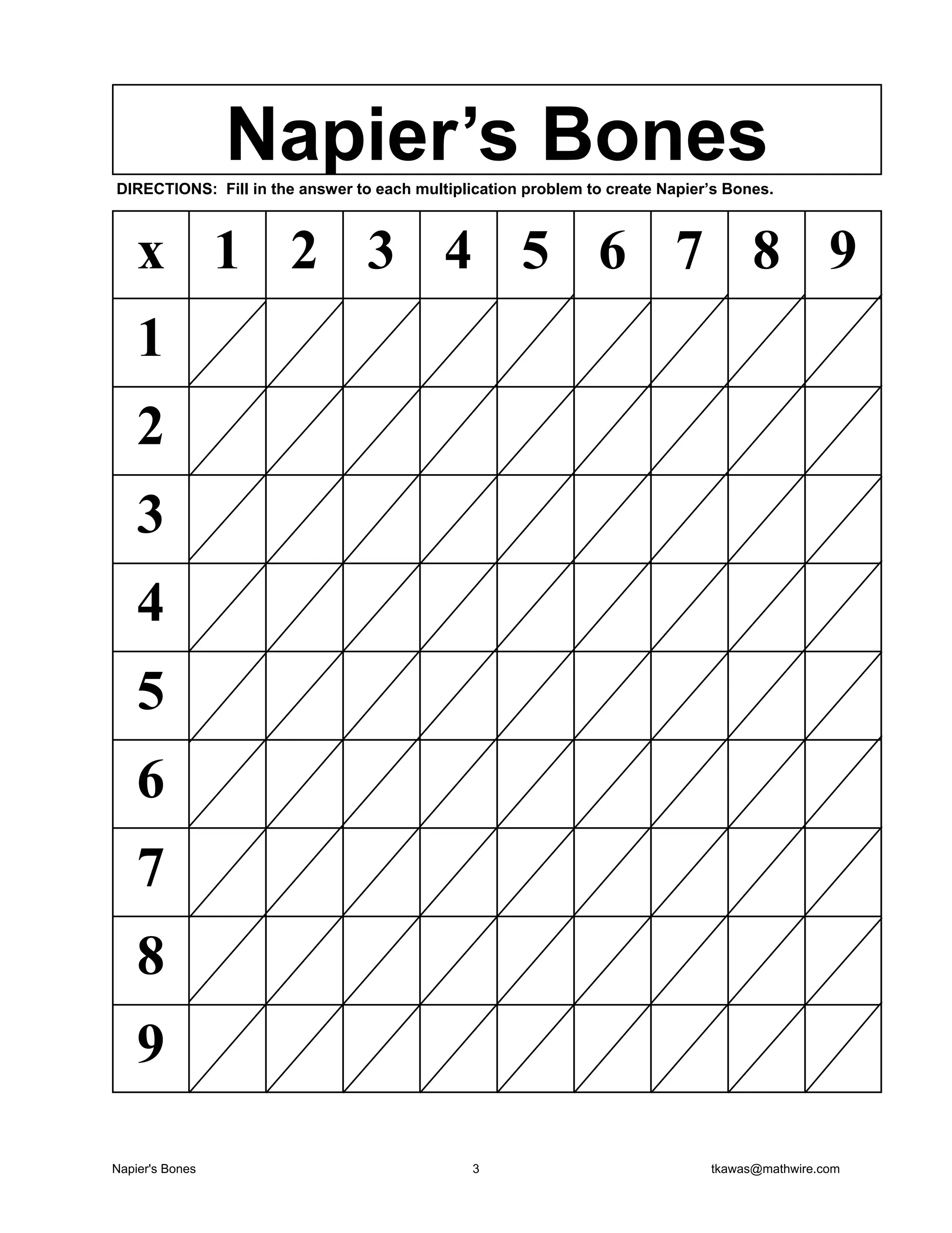 Tiras de Napier ou Napier Bones. Ferramenta muito boa para a ...