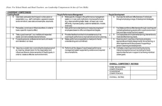 Nap ipcrf sample | DOCX