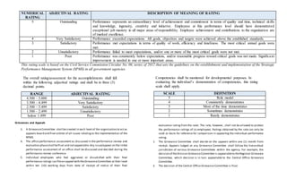 Nap ipcrf sample | DOCX