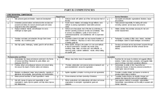 Nap ipcrf sample | DOCX