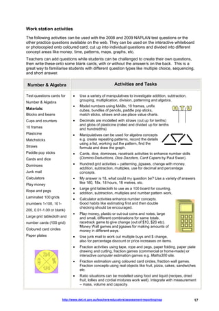 Naplan numeracy prep_bright_ideas | PDF | Educational Assessment ...