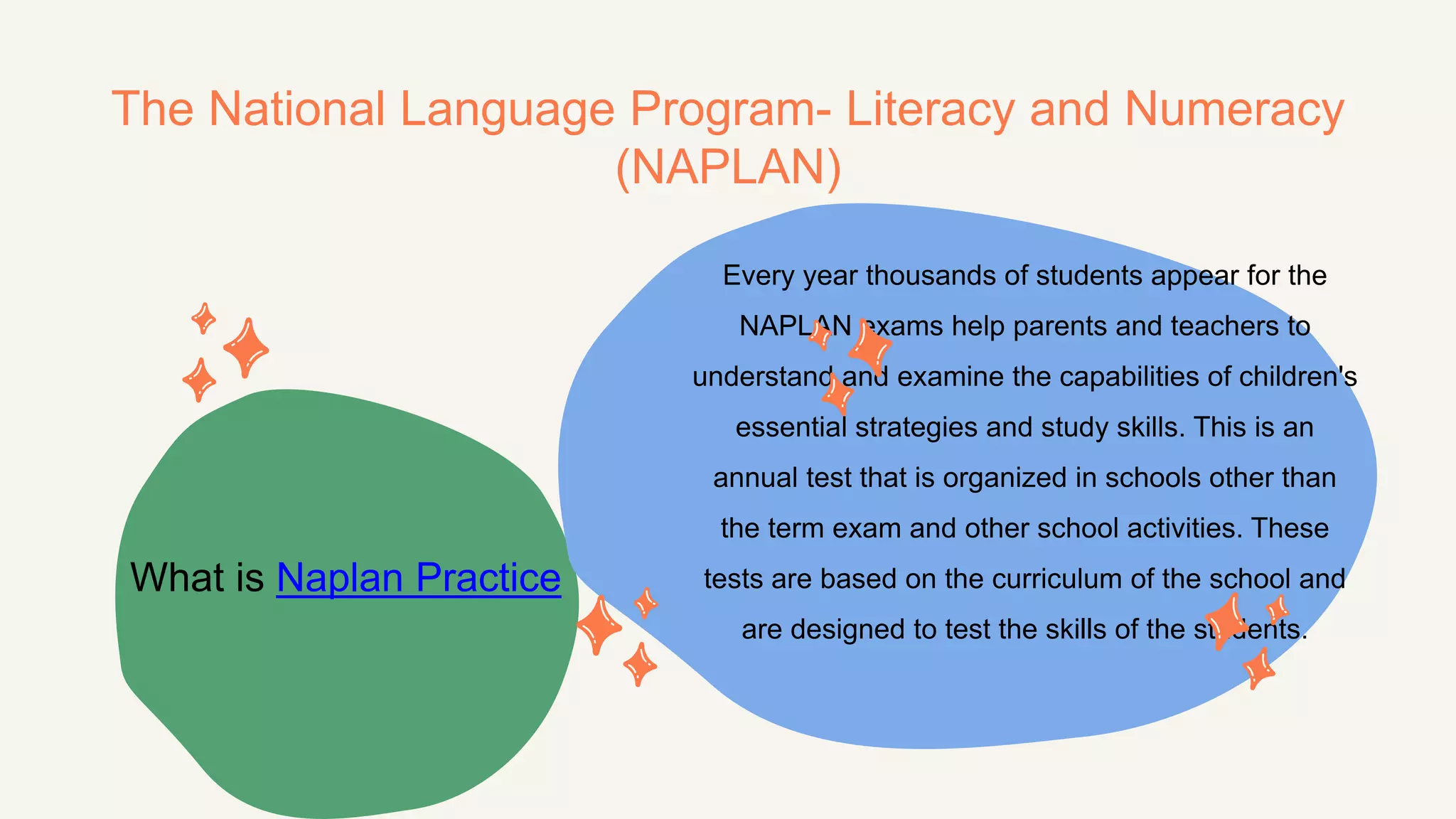 Naplan practice tests year 7 | PPTX