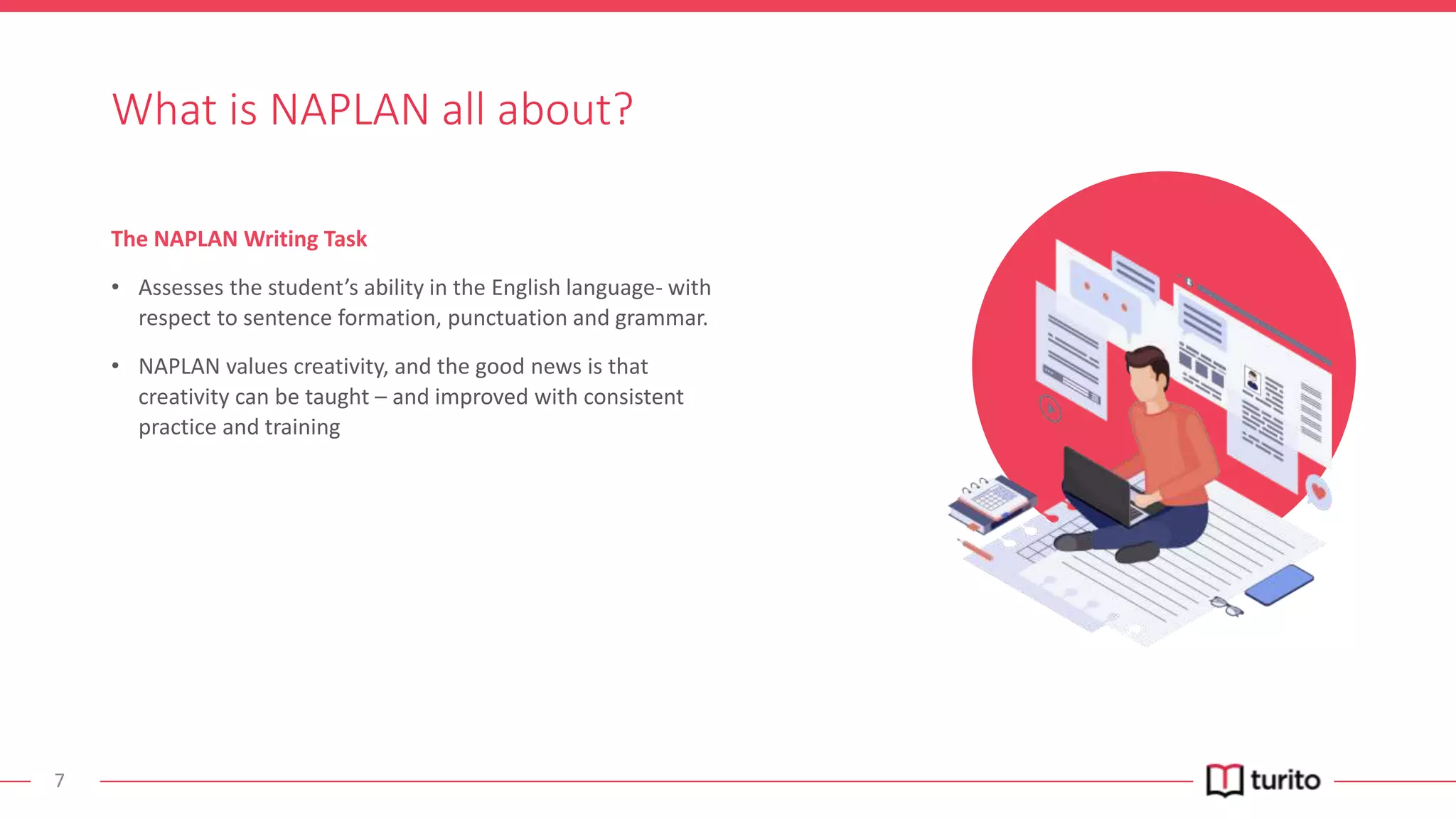 NAPLAN Webinar PPT (14Aug2021)_FINAL.pptx