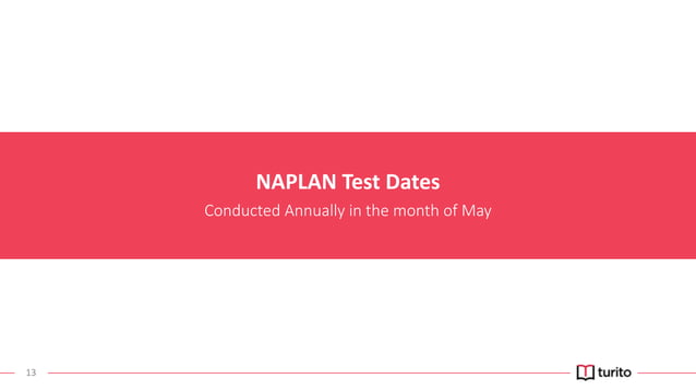NAPLAN Webinar PPT (14Aug2021)_FINAL.pptx | Standardized Testing ...