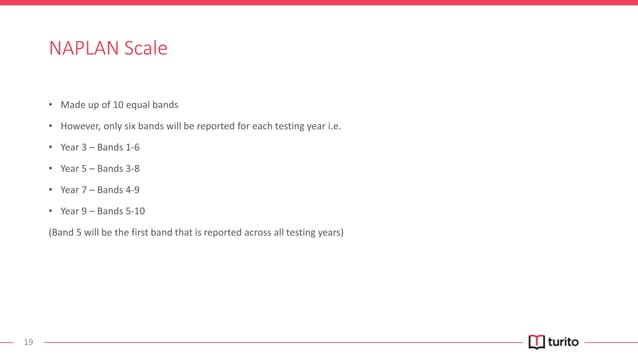 NAPLAN Webinar PPT (14Aug2021)_FINAL.pptx | Standardized Testing ...