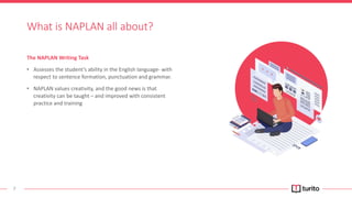 NAPLAN Webinar PPT (14Aug2021)_FINAL.pptx