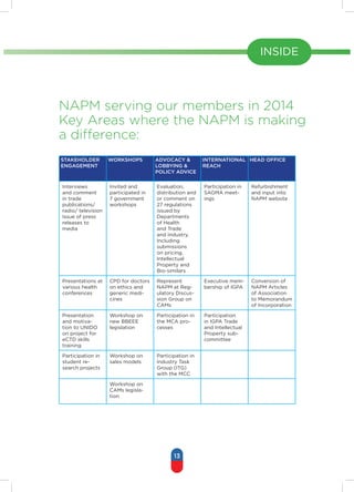 Napm 2014 review | PDF