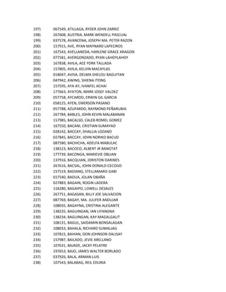 Pnp neuro exam reviewer - linkspol