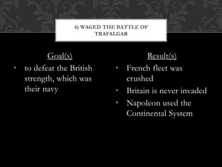 Napoleon | PPTX | Politics