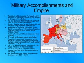 Napoleon Bonaparte | PPT