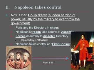Napoleon Bonaparte | PPTX