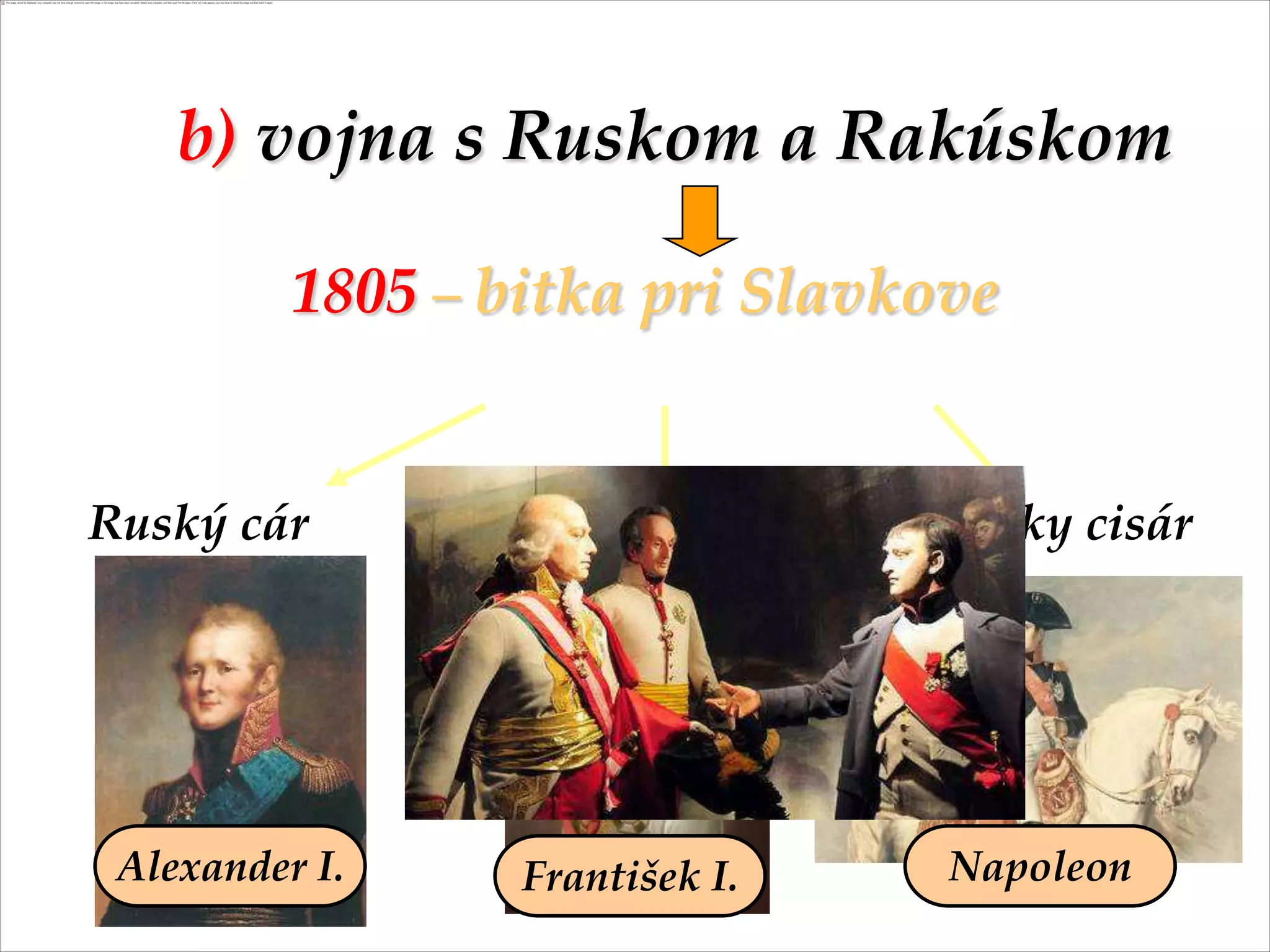 Napoleon bonaparte | PPTX
