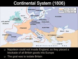 Continental System Napoleon Bonaparte