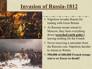 Napoleon Bonaparte Presentation.pptx